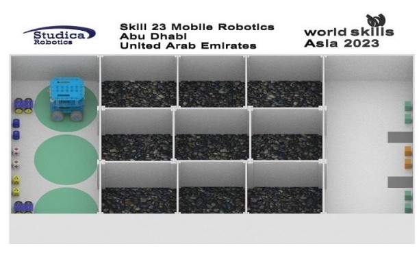 WorldSkills Asia 2023 Abu Dhabi Mobile Robotics Competition | Studica Robotics